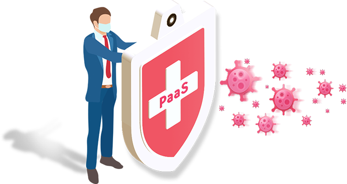 Thermal Sensing Solution Kiosks - Protection as a Service